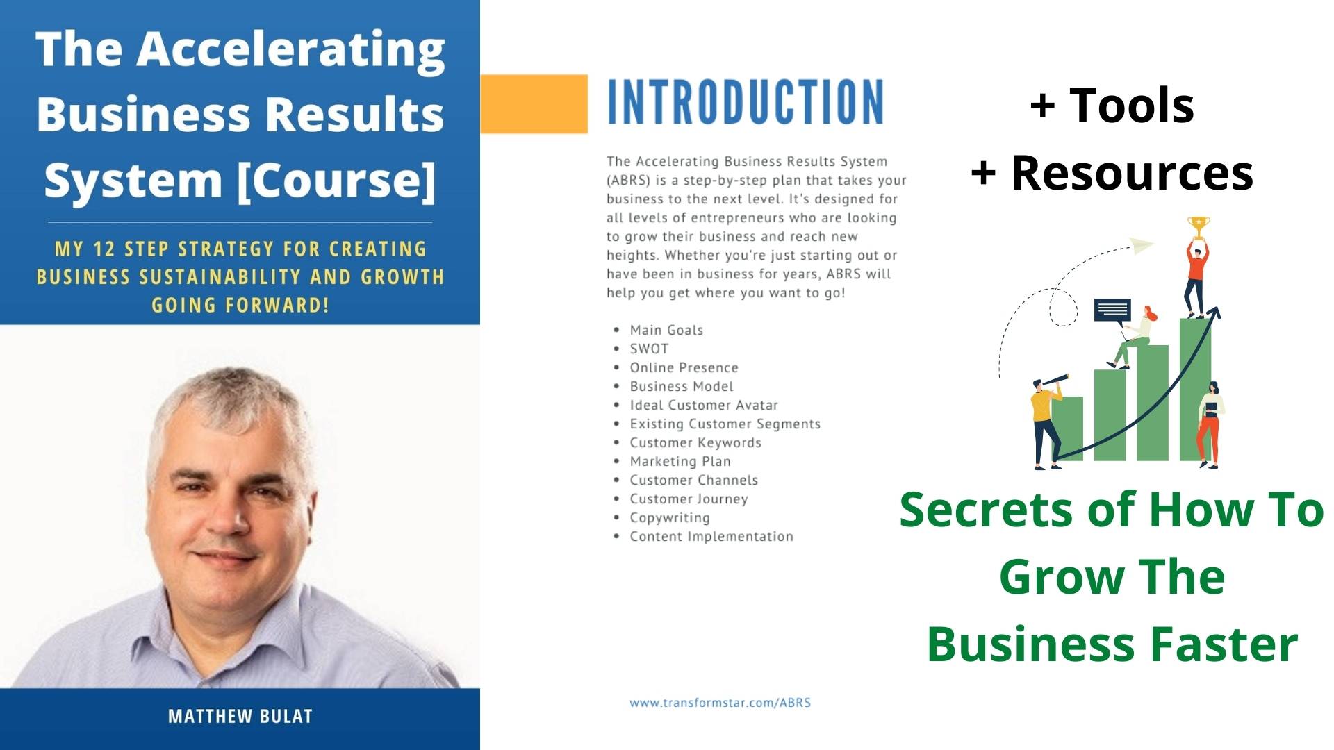 The Accelerating Business Results System [Course]