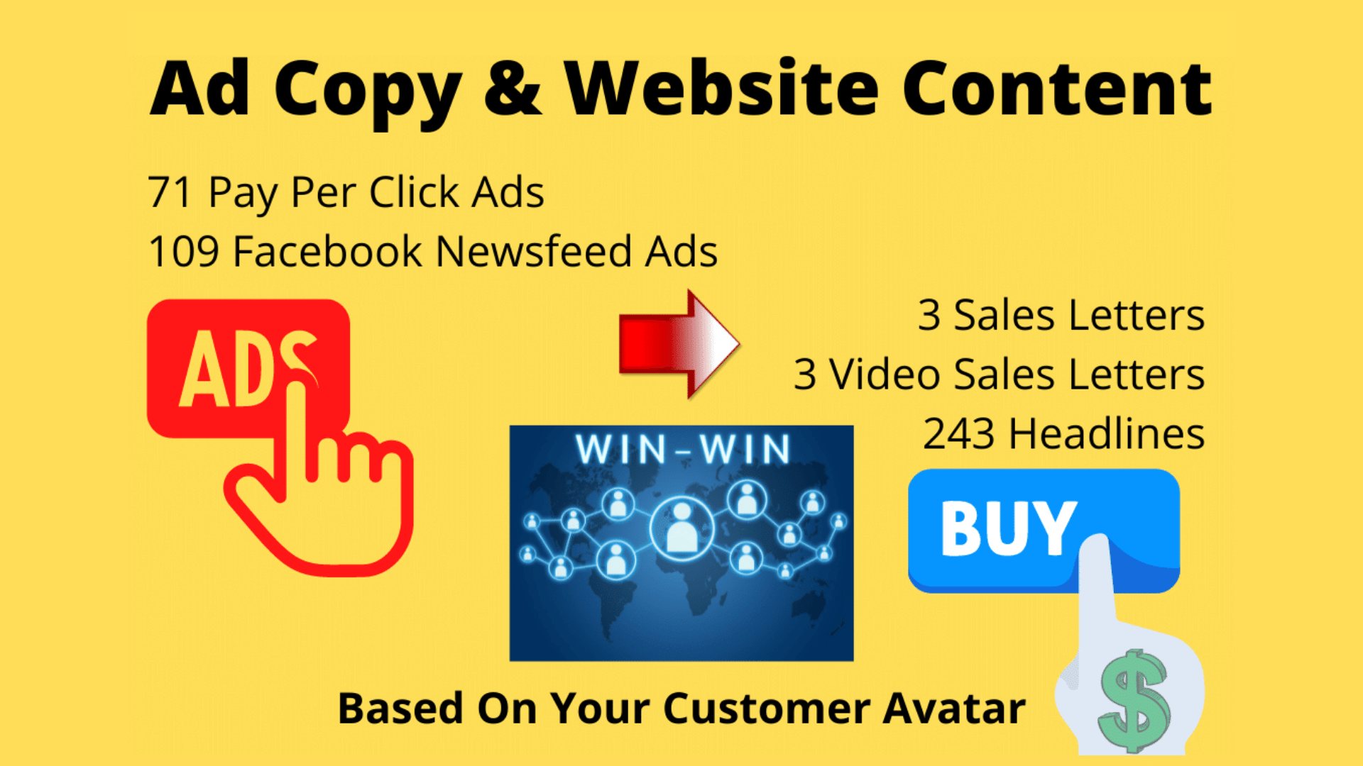 Customer Avatar Copywriting Framework For More Sales